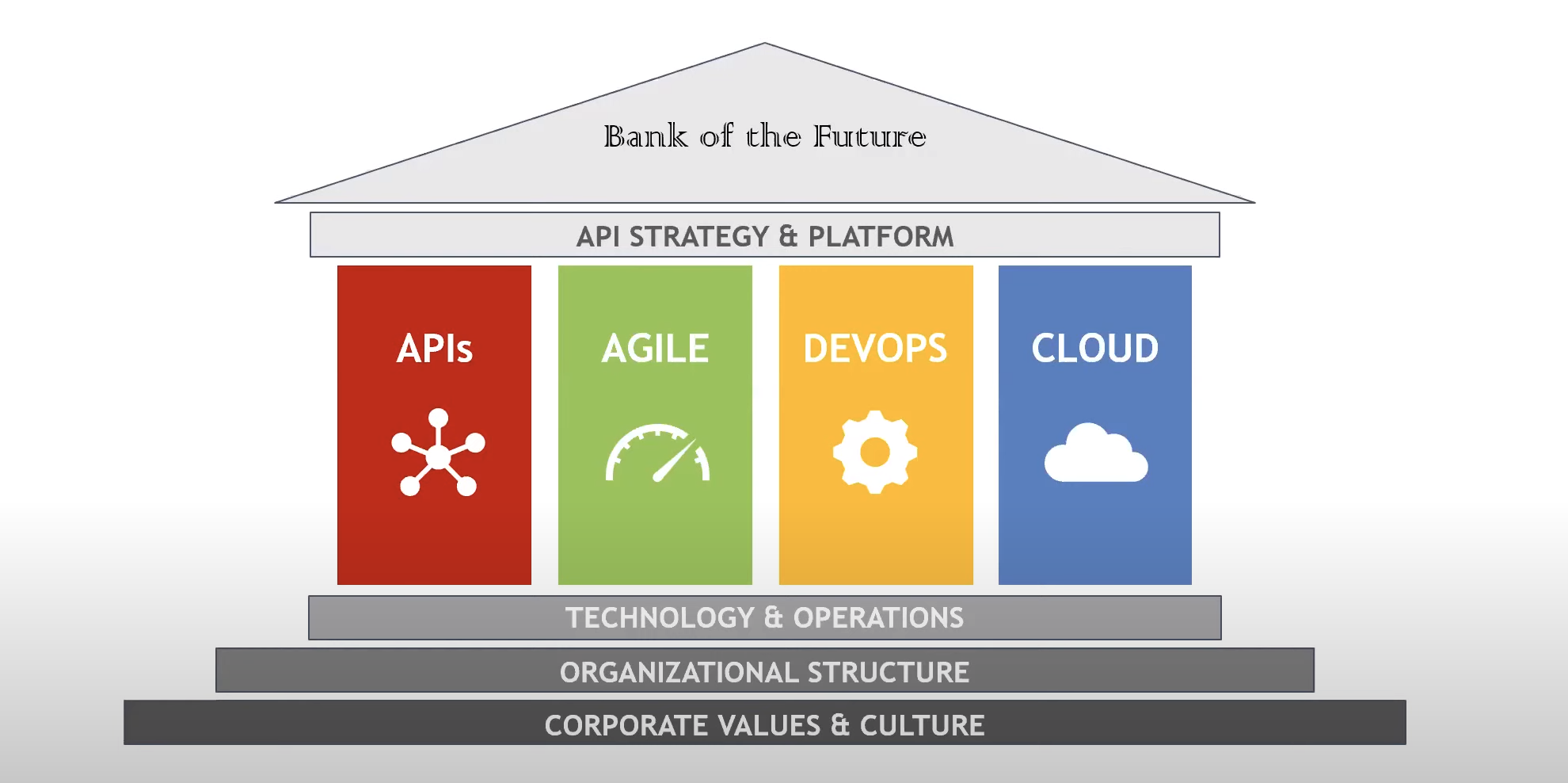 Lycore – Delivering Simple Solutions for Complex Problems